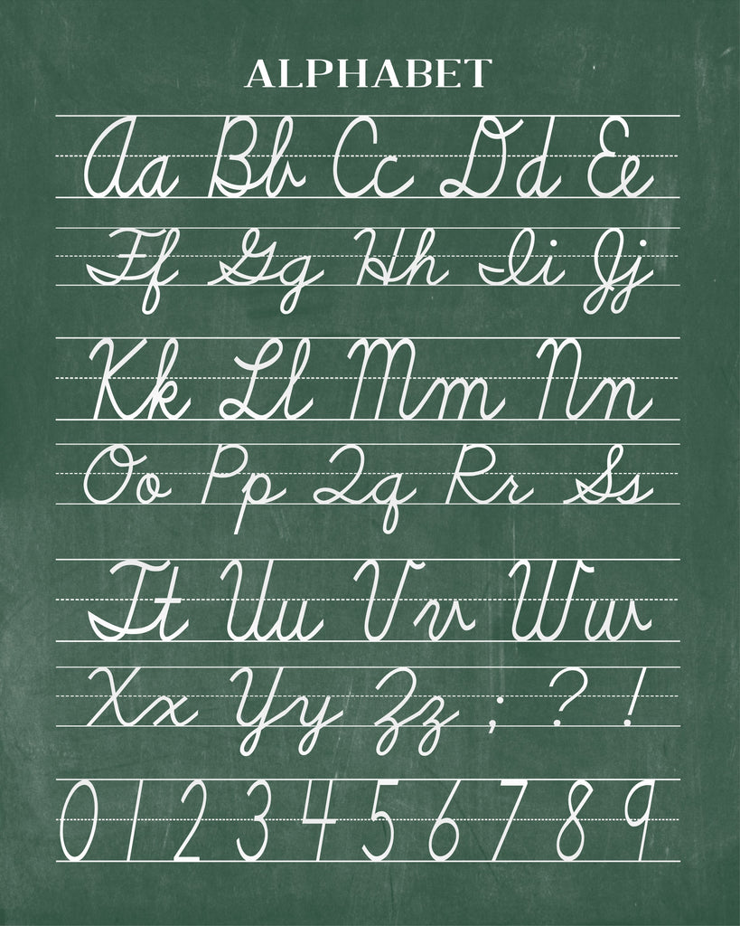 Vintage Alphabet and Numerical Cursive Classroom Poster Chalkboard Wor ...