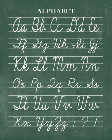 Vintage Cursive Alphabet Classroom Chalkboard Print - Back to School ...