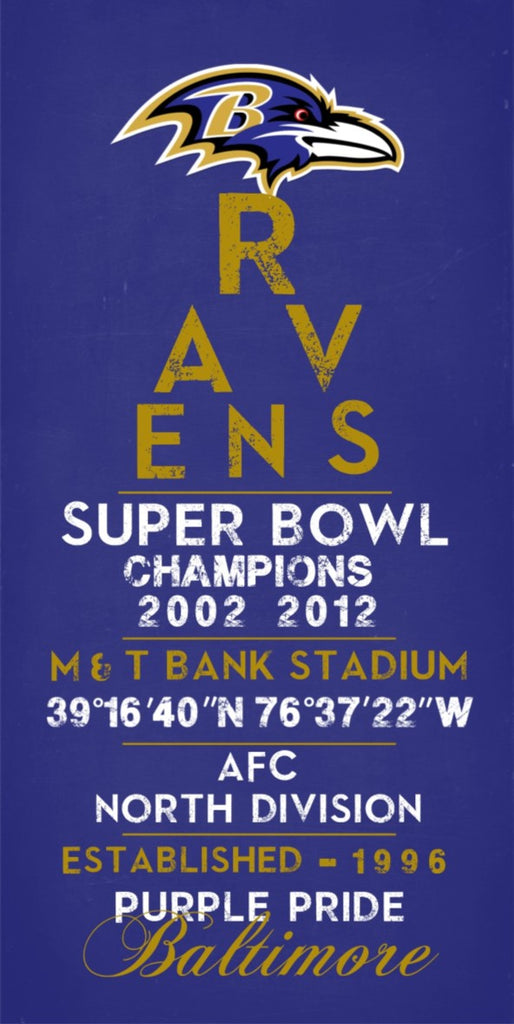 Baltimore Ravens Eye Chart Chalkboard Subway Print – Pixie Paper Store