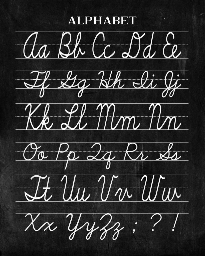 Vintage Cursive Alphabet Classroom Poster Chalkboard Word Art Print ...